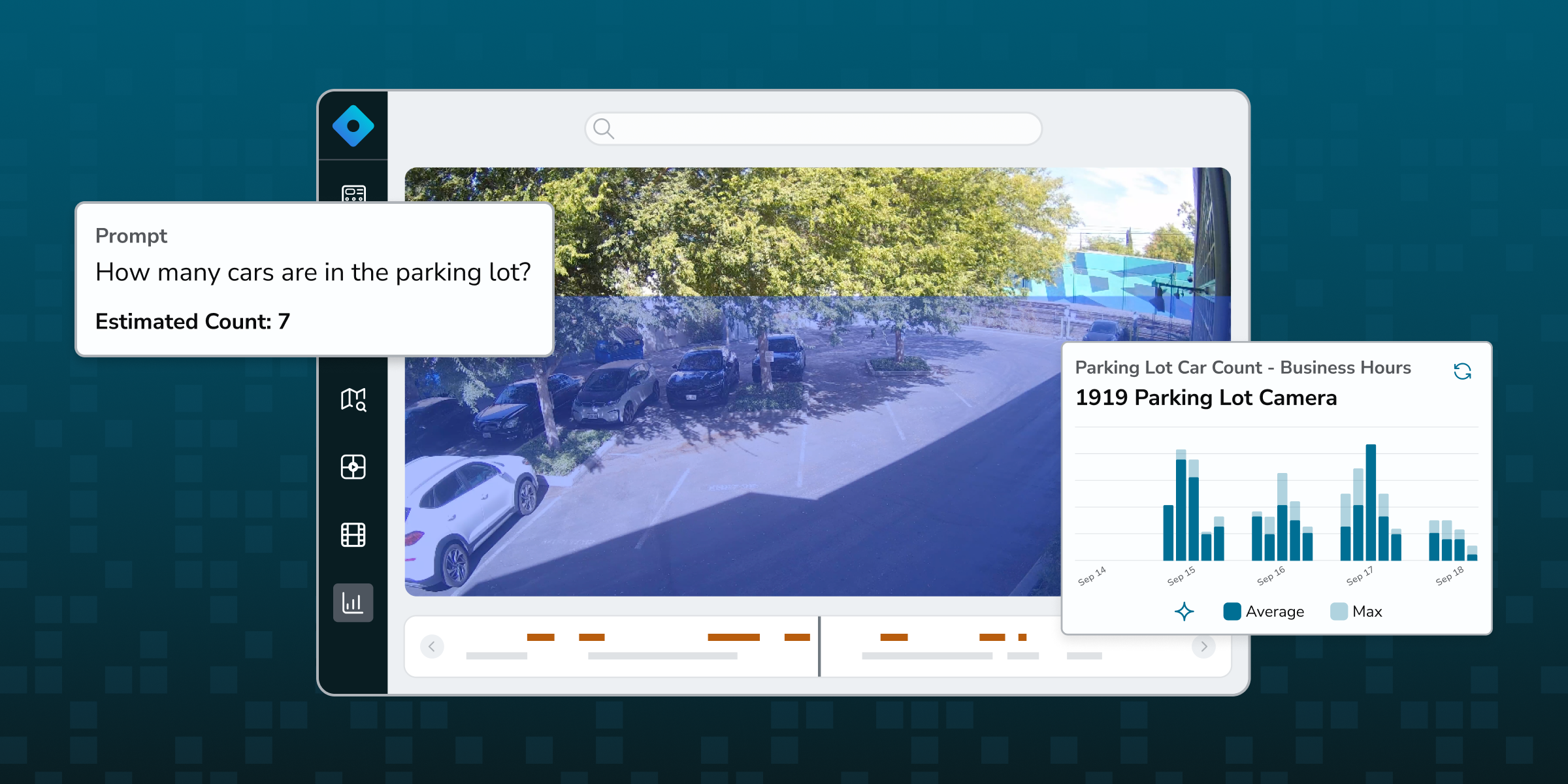 Rhombus Insights: Ai-Powered Physical Operations Analytics